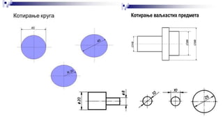 Presentation kotiranje | PPT