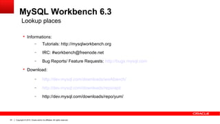 Marcin Szałowicz - MySQL Workbench | PDF