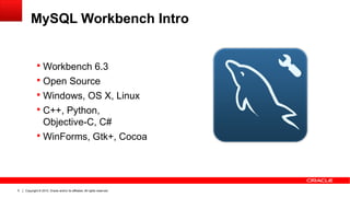 Marcin Szałowicz - MySQL Workbench | PDF