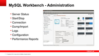 Marcin Szałowicz - MySQL Workbench | PDF