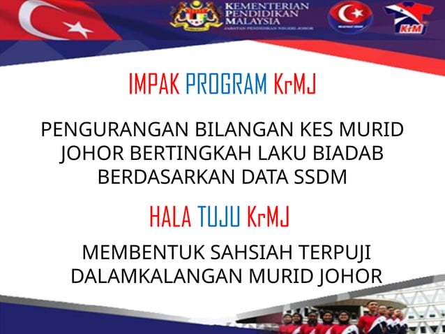 PRESENTATION KrMJ (Karakter Murid Johor).pptx