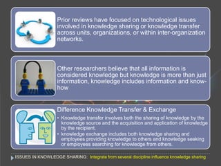 Knowledge Sharing: A review & Direction for Future Research | PPTX