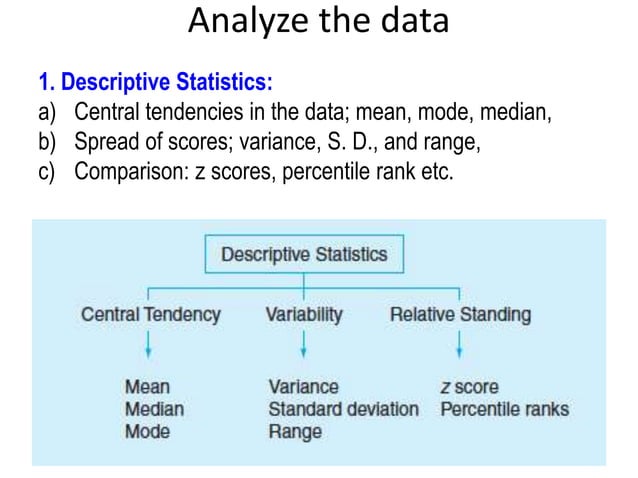 Analysing/Interpreting Quantitative Research | PPTX