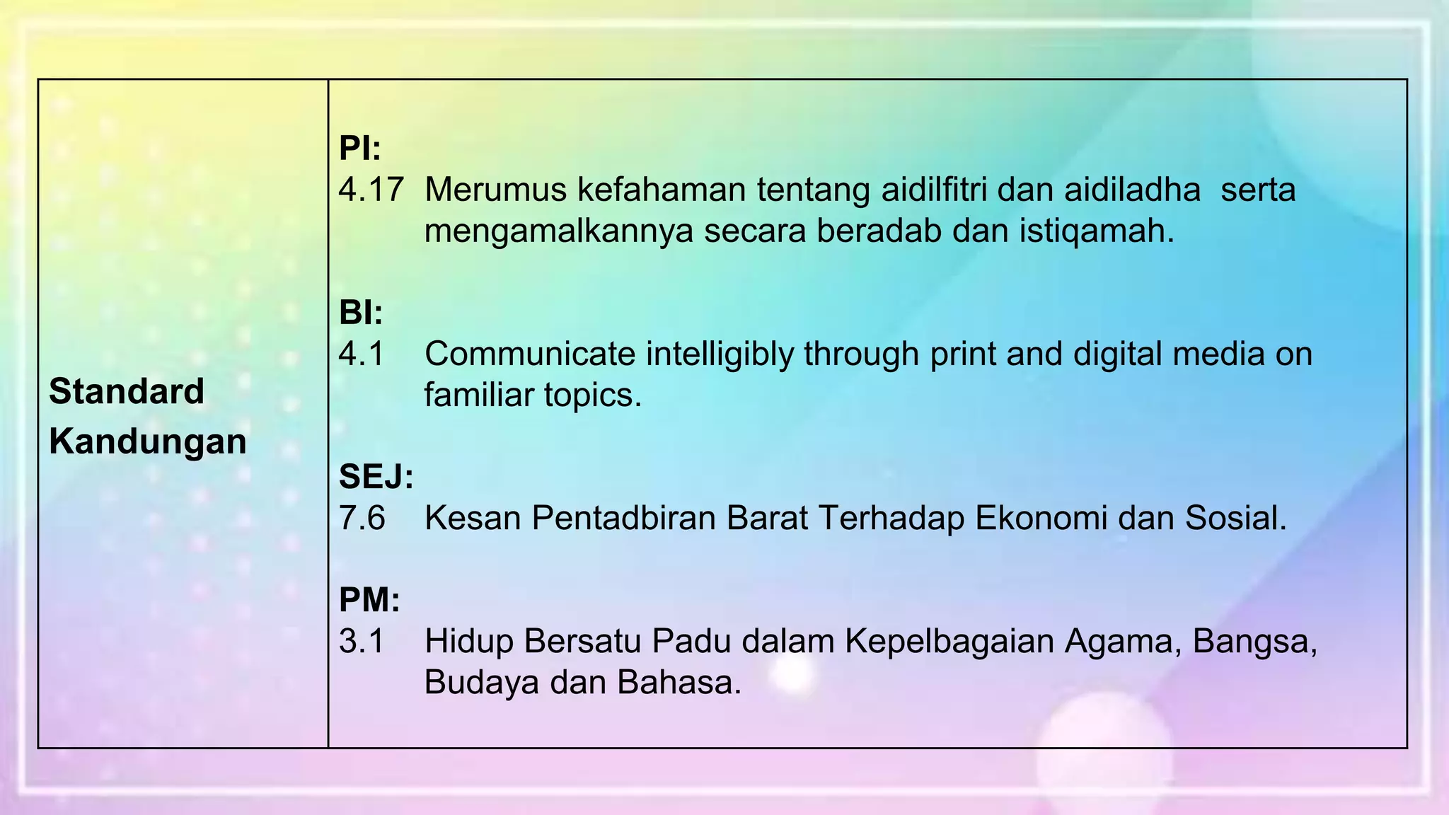 PRESENTATION_KUMP_2__MODUL_6_TS25_.pptx