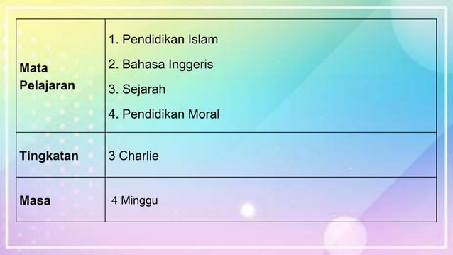 PRESENTATION_KUMP_2__MODUL_6_TS25_.pptx