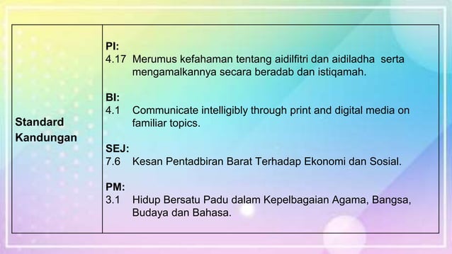 PRESENTATION_KUMP_2__MODUL_6_TS25_.pptx