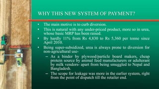 Fertilizer Subsidies.pptx