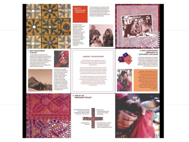 Presentation Kutch | PPT