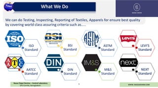 Nassa Taipei Denims-Central Laboratory,Nassa Group. | PDF