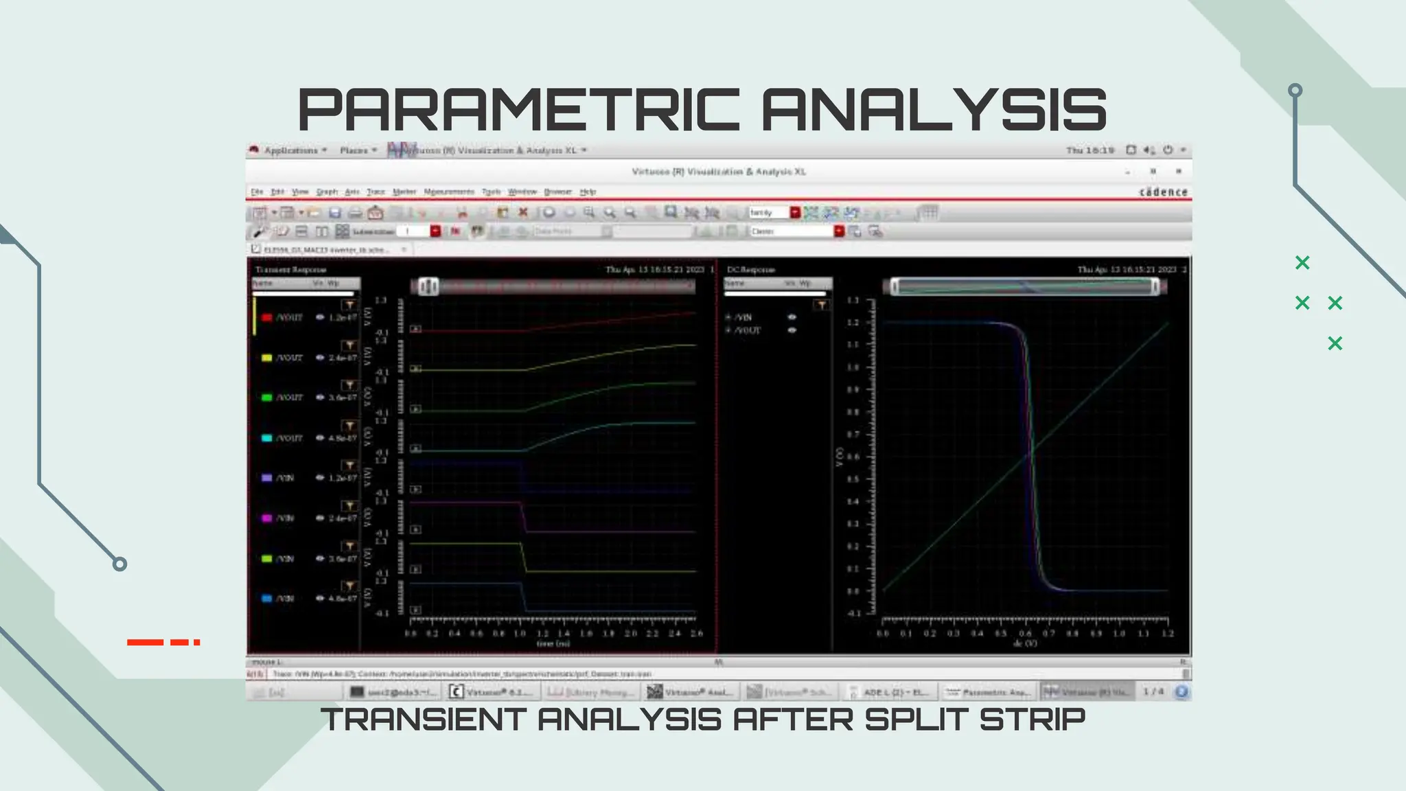 INTRODUCTION ON FULL CUSTOM DESIGN FLOW USING CADENCE 6 EDA | PPTX