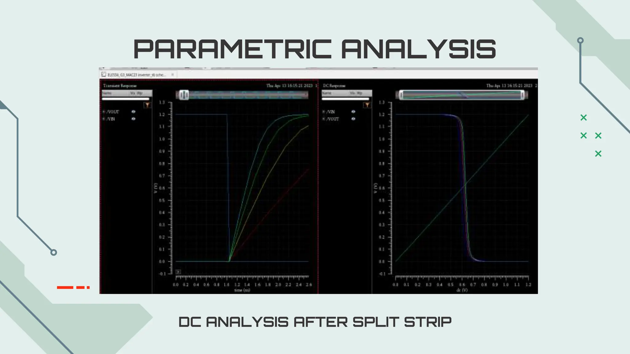 INTRODUCTION ON FULL CUSTOM DESIGN FLOW USING CADENCE 6 EDA | PPTX
