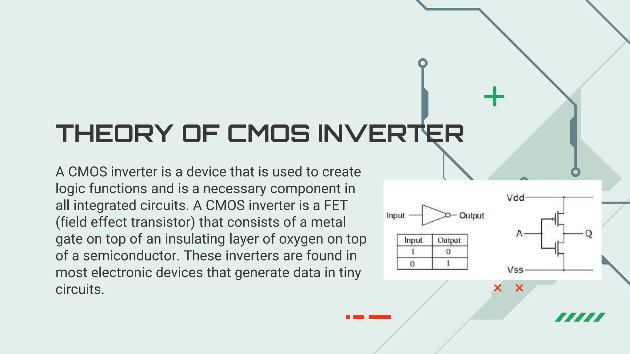 INTRODUCTION ON FULL CUSTOM DESIGN FLOW USING CADENCE 6 EDA | PPTX