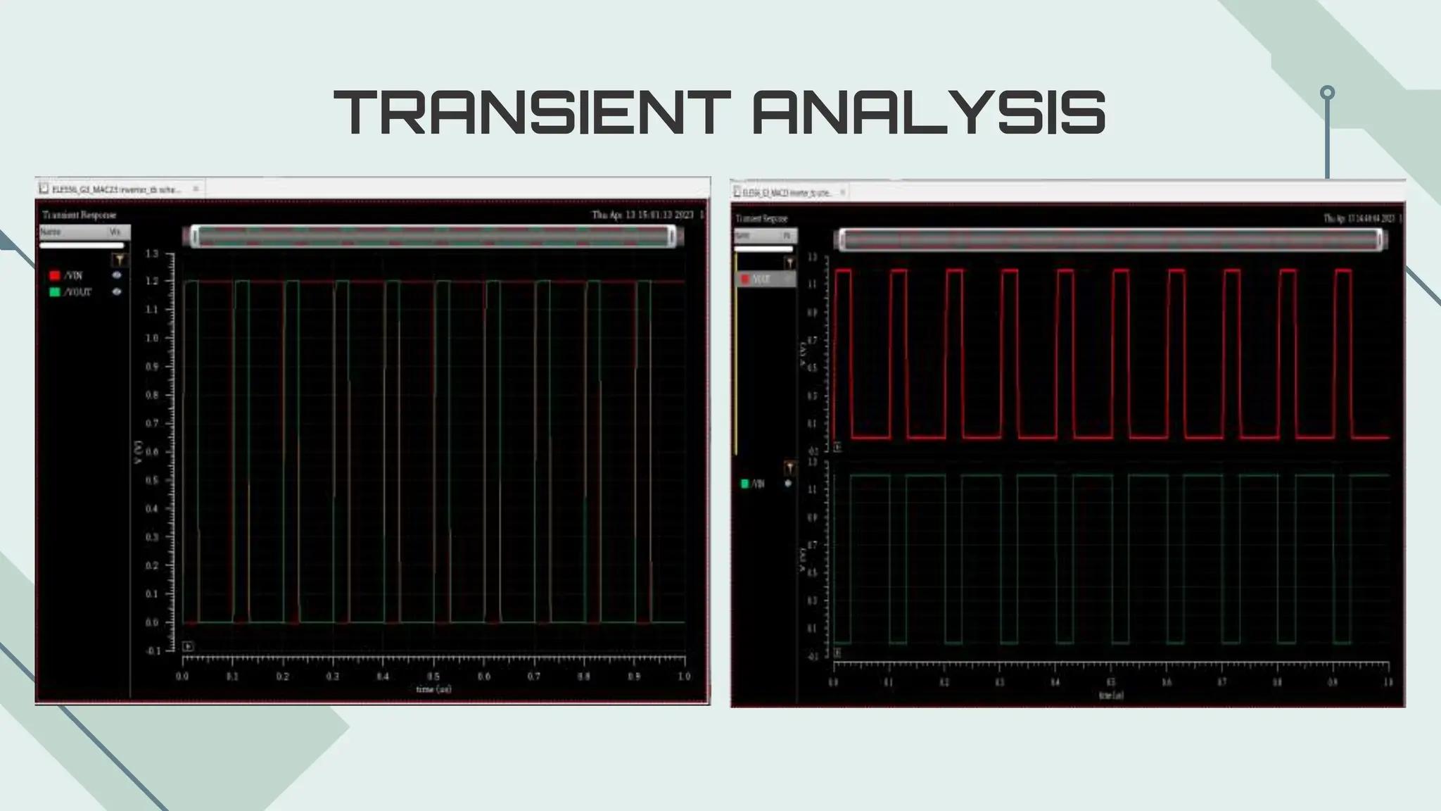INTRODUCTION ON FULL CUSTOM DESIGN FLOW USING CADENCE 6 EDA | PPTX