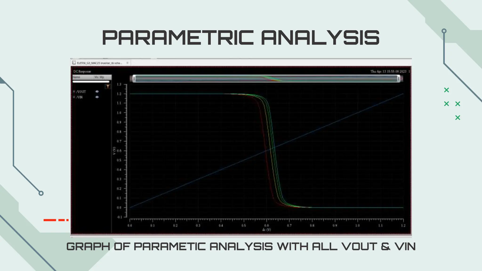 INTRODUCTION ON FULL CUSTOM DESIGN FLOW USING CADENCE 6 EDA | PPTX