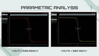 INTRODUCTION ON FULL CUSTOM DESIGN FLOW USING CADENCE 6 EDA | PPTX