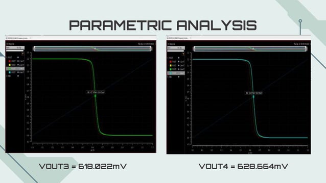 INTRODUCTION ON FULL CUSTOM DESIGN FLOW USING CADENCE 6 EDA | PPTX
