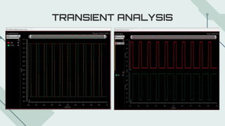 INTRODUCTION ON FULL CUSTOM DESIGN FLOW USING CADENCE 6 EDA | PPTX