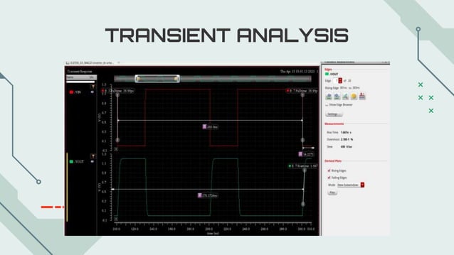 INTRODUCTION ON FULL CUSTOM DESIGN FLOW USING CADENCE 6 EDA | PPTX