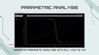 INTRODUCTION ON FULL CUSTOM DESIGN FLOW USING CADENCE 6 EDA | PPTX