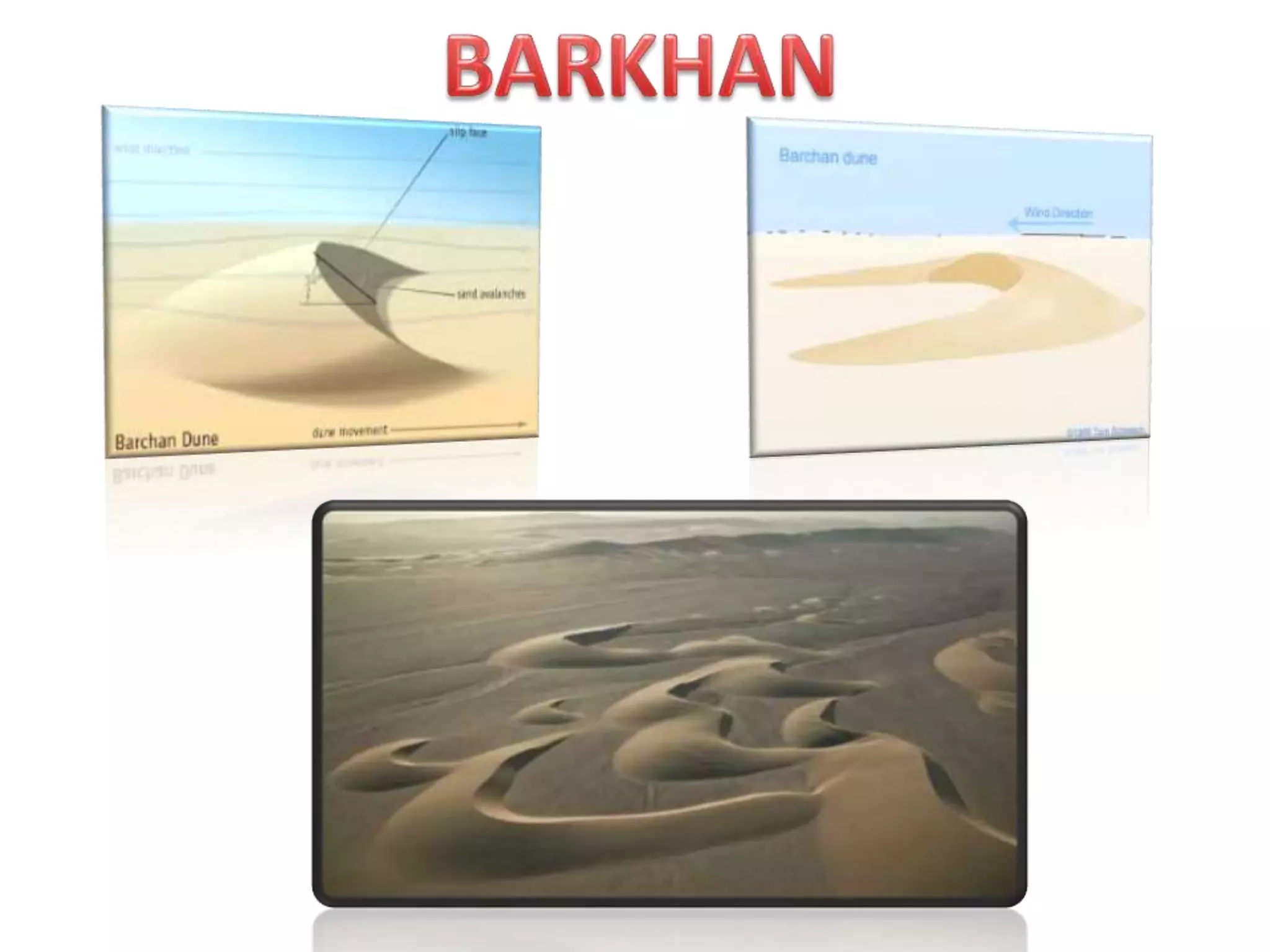 Different Land forms | PPT