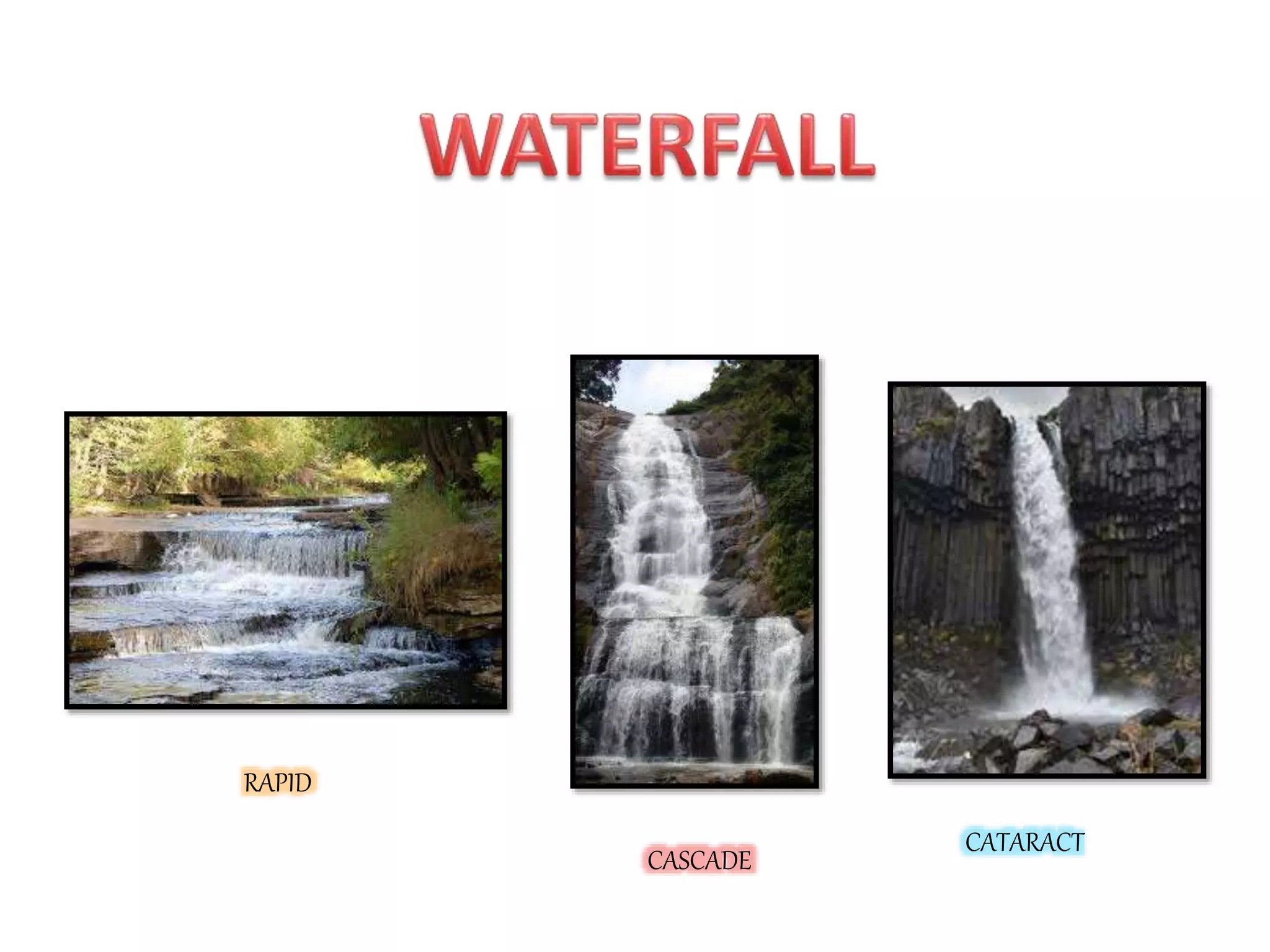 Different Land forms | PPT