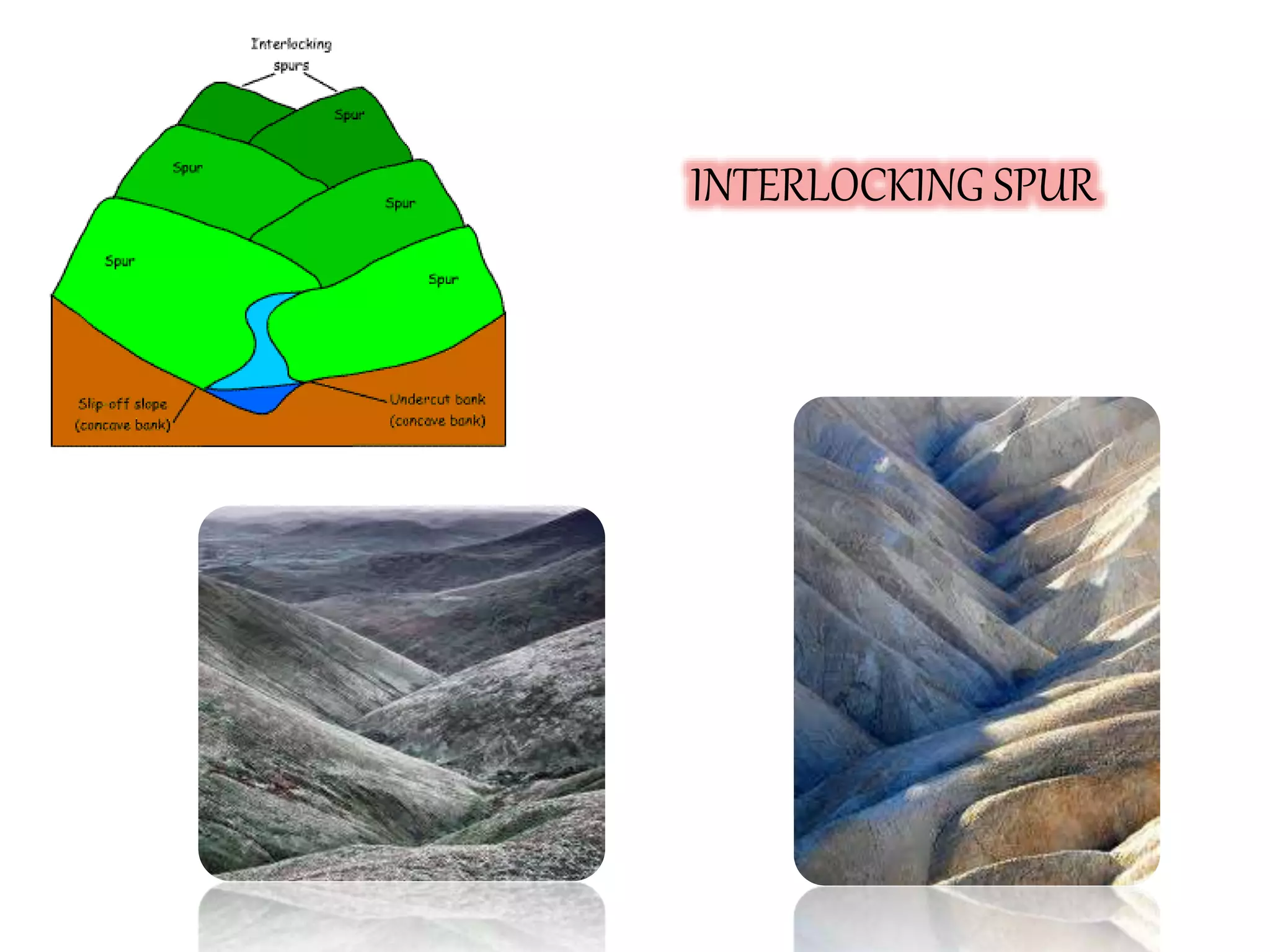 Different Land forms | PPT