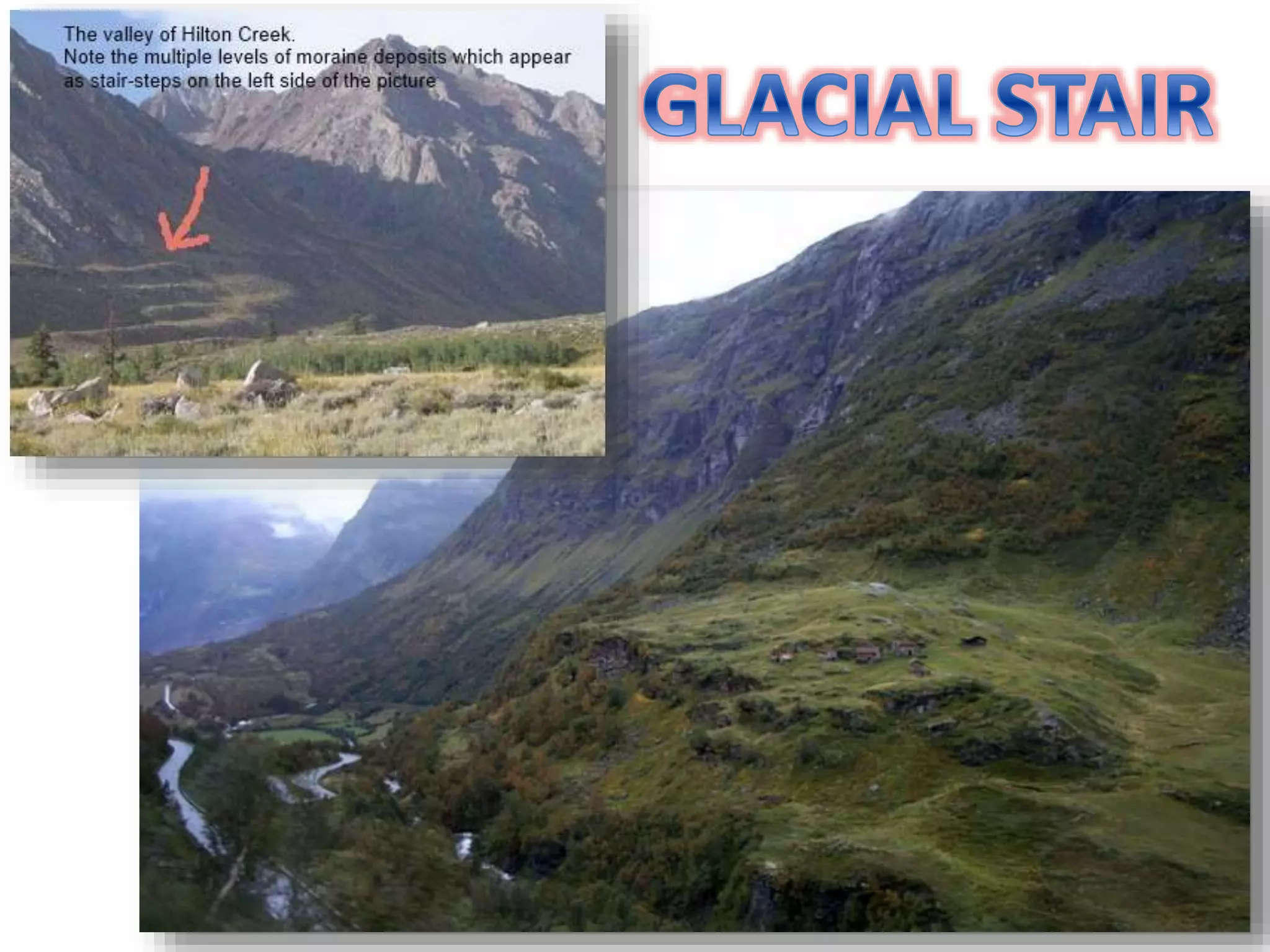 Different Land forms | PPT