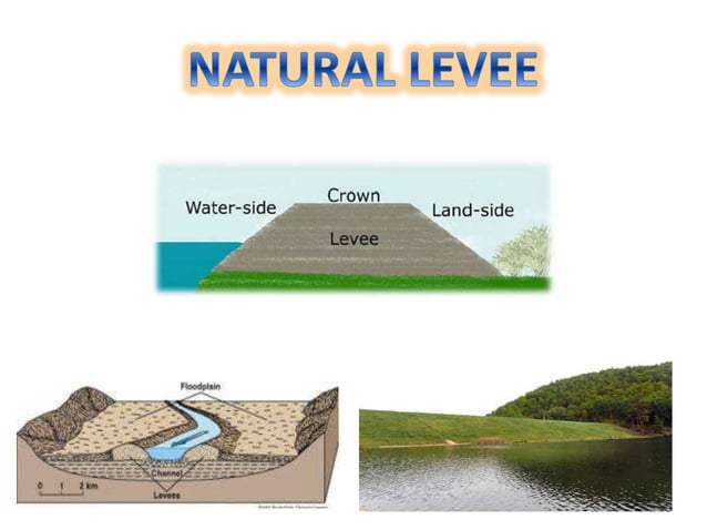 Different Land forms | PPT
