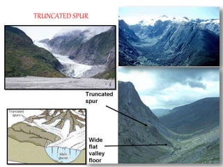 Different Land forms | PPTX