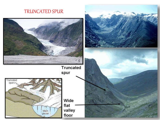 Different Land forms | PPT