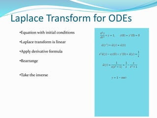 presentation_laplace_transform_1553598871_41306.pptx