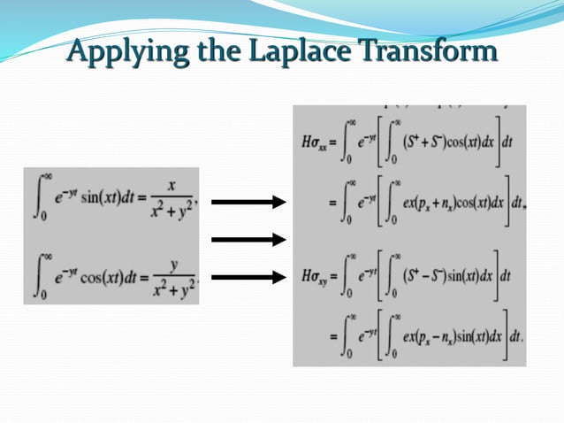 presentation_laplace_transform_1553598871_41306.pptx