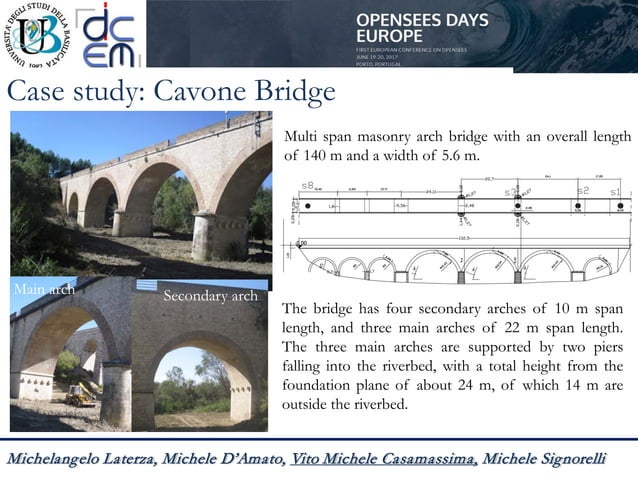 Modelling with fibre beam elements for load capacity assessment of ...