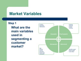 University Presentation | PPT