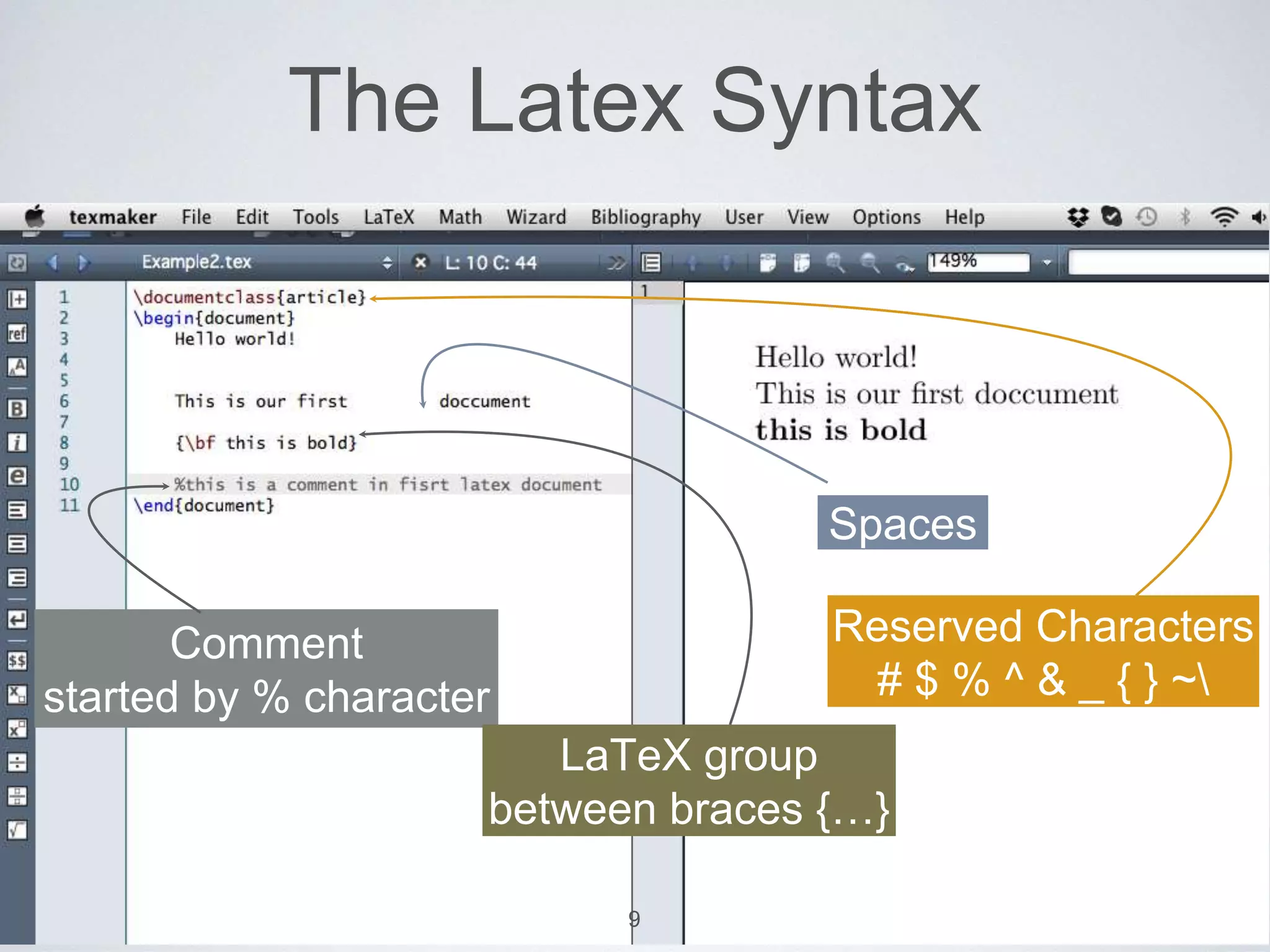 Introduction Latex | PPT