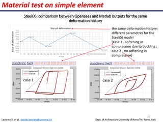 An OpenSees material model for the cyclic behaviour of corroded steel ...