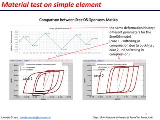 An OpenSees material model for the cyclic behaviour of corroded steel bar in RC structures | PDF