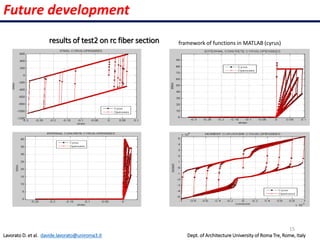 An OpenSees material model for the cyclic behaviour of corroded steel bar in RC structures | PDF
