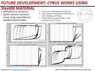 An OpenSees material model for the cyclic behaviour of corroded steel bar in RC structures | PDF