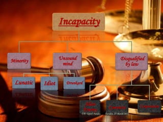 The Competency of the Parties to Contract | PPTX