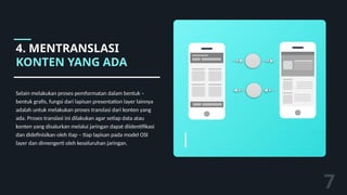 Karakter Layer 2 pada jaringan Komputer.pptx