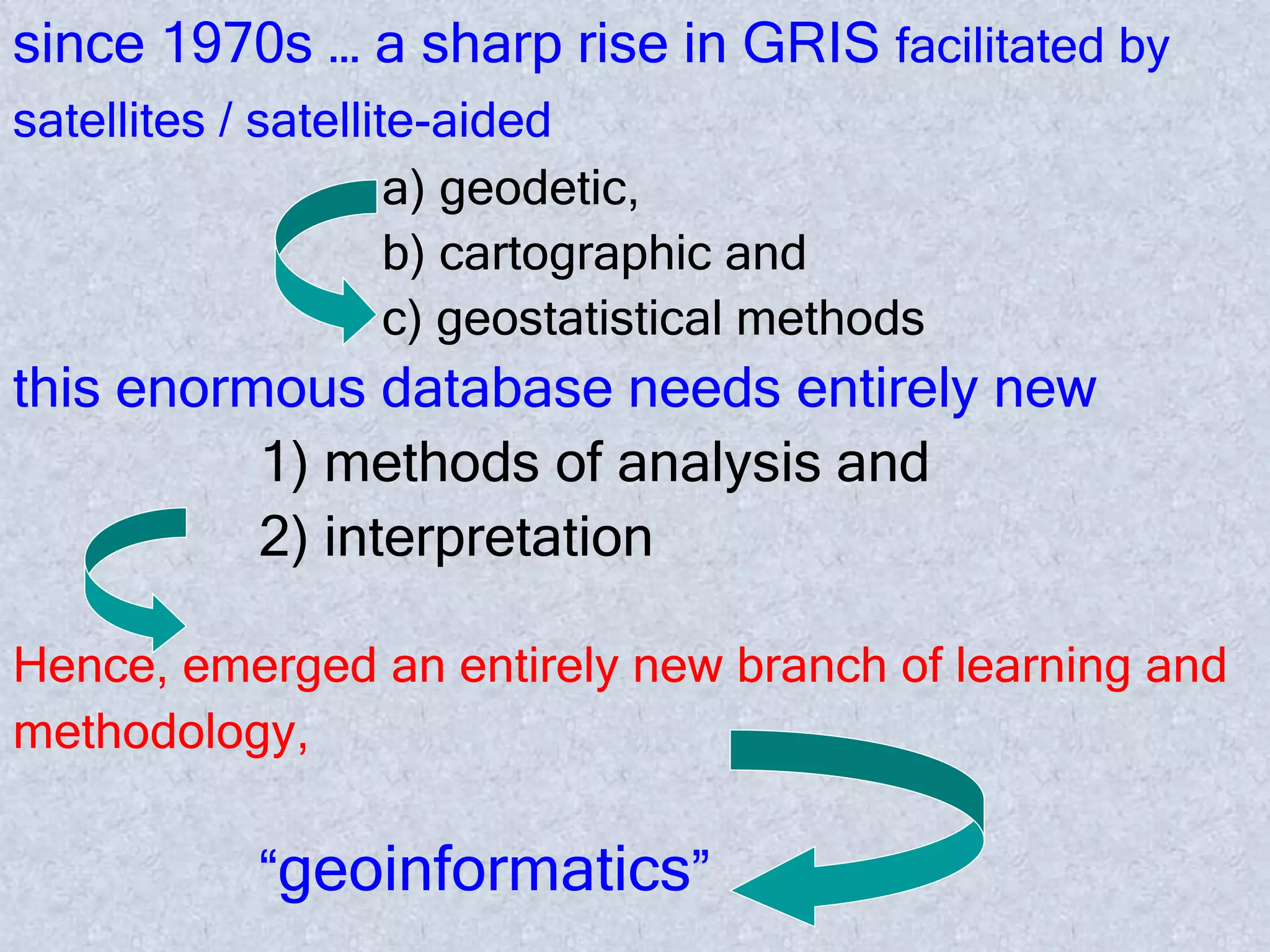 Application of Modern Geographical Tools & Techniques in Planning and ...
