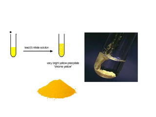 Presentationleadchromate2003new | PPT