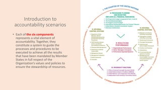 Presentation Leadership Dialogue 2021.pptx