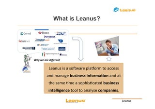Leanus Software Solutioon for Economic and Financial Analysis - English | PDF | Computer ...