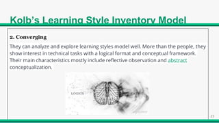 ic about Presentation Learning Style.pptx