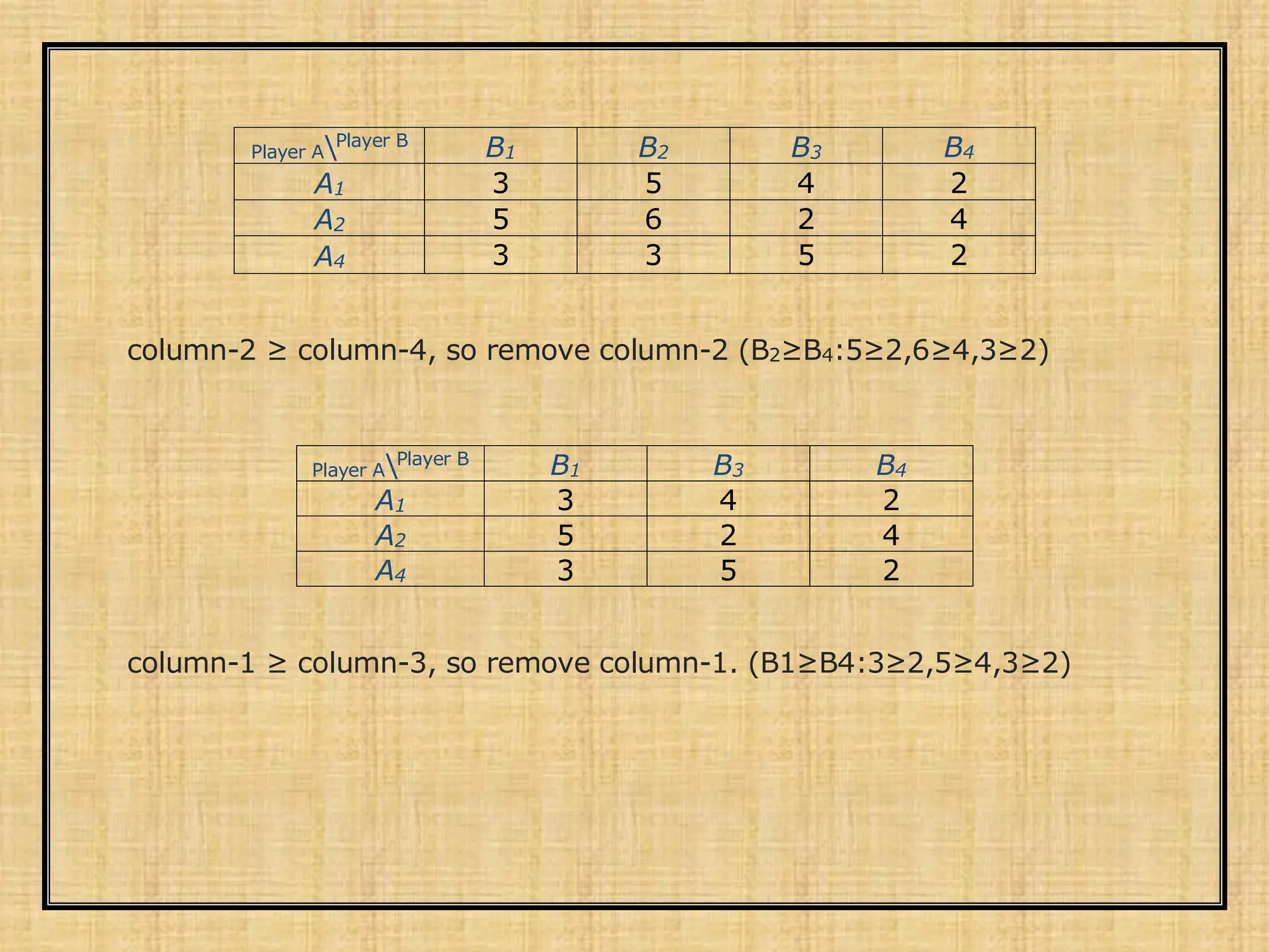 Presentation Lecture 2 Of Game Theorypdf