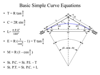 Horizontal Curves المنحنيات الافقية | PPT