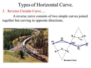 Horizontal Curves المنحنيات الافقية | PPT