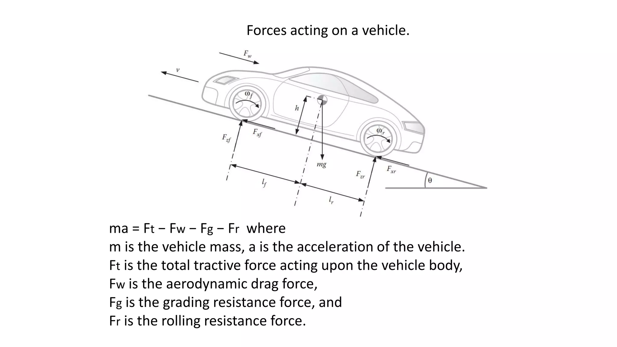 Presentation Lecture 2 Forces acting on a vehicle - Longitudinal ...